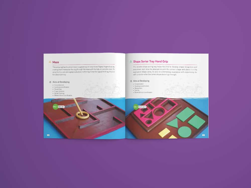 Giggle Wiggle - SmartFish Designs, Ahmedabad, India